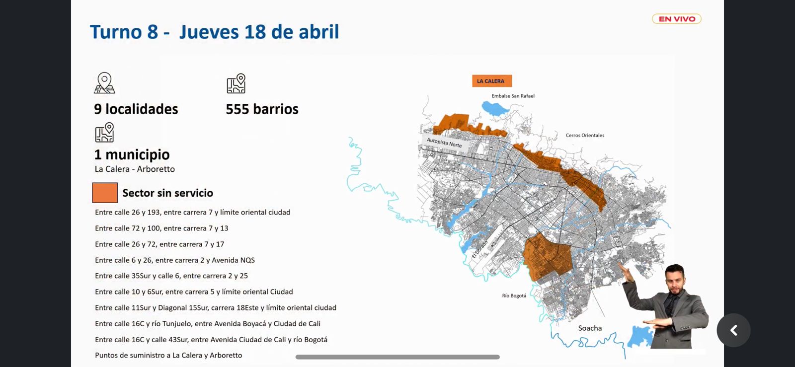 Racionamiento de agua en Bogotá: programación de la suspensión del servicio